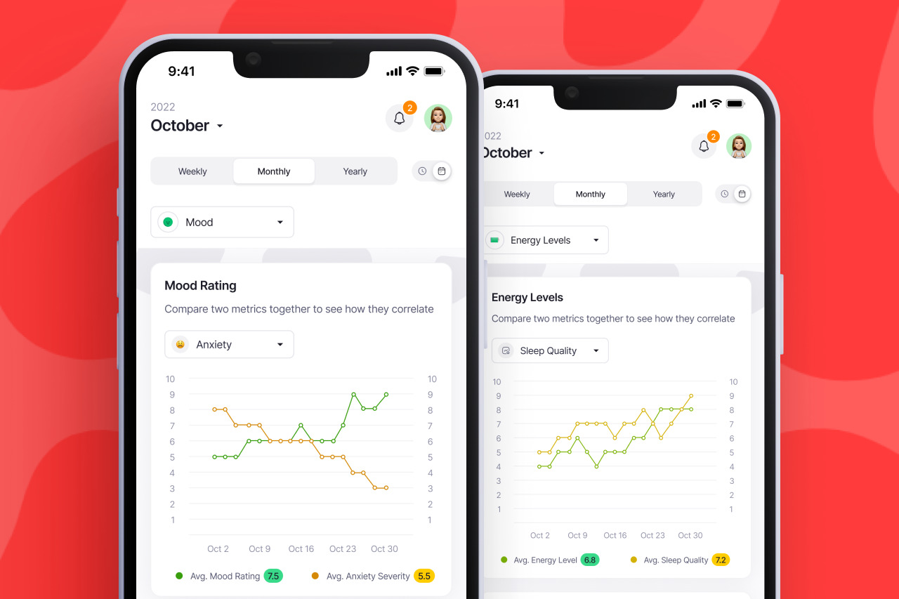 Effecto app review: How running decreases anxiety and stress